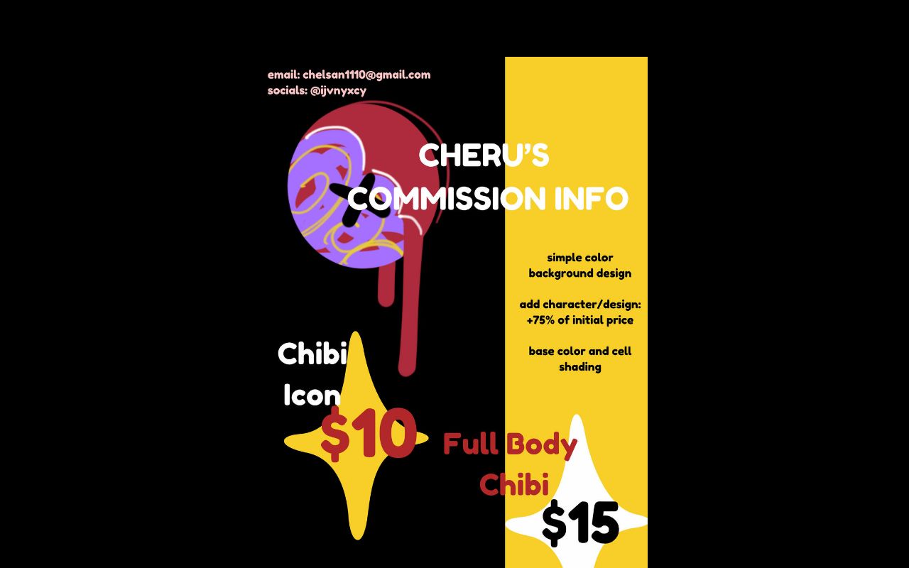Cheru Commission Sheet